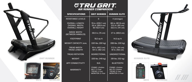 Curved Manual Running Treadmill | Tru Grit Fitness